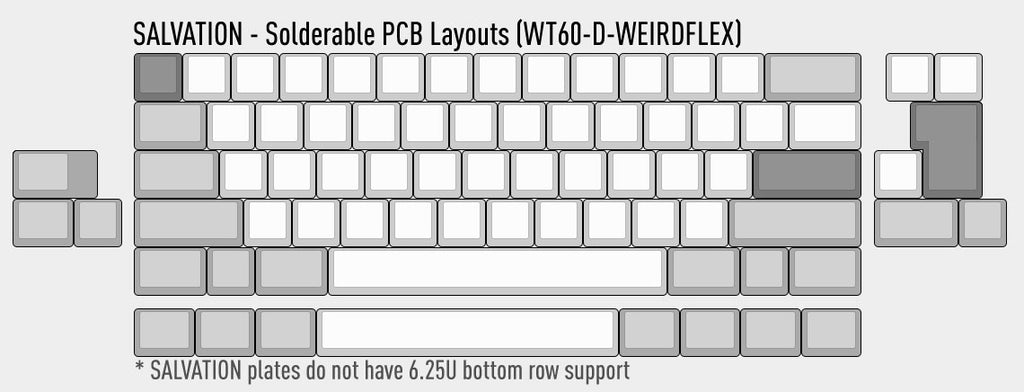 Wilba.Tech - Salvation In Stock – Salvun